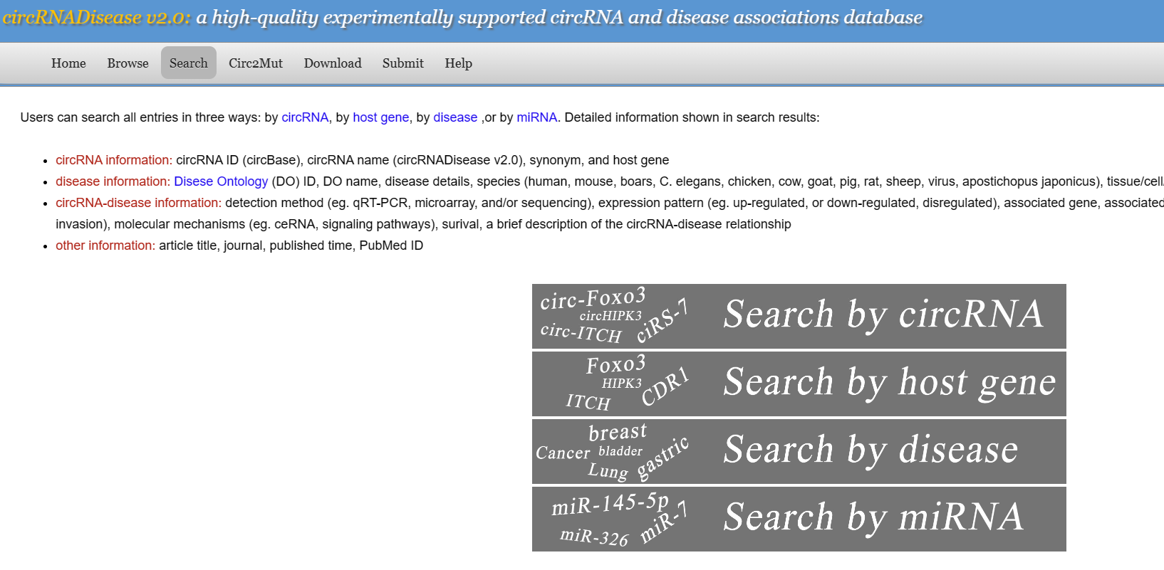 circRNADisease v2.0 ｜ 北京市神经外科研究所江涛教授团队NAR发表新版环状RNA与疾病关系数据库 – circRNA论坛